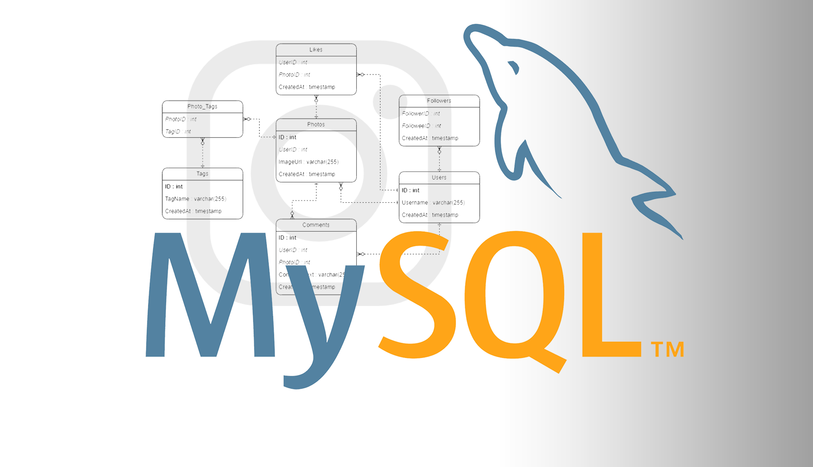 Matias Buttari - Project 3